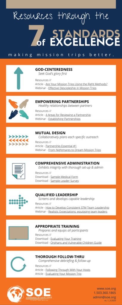 Resources through the 7 Standards - MissionExcellence