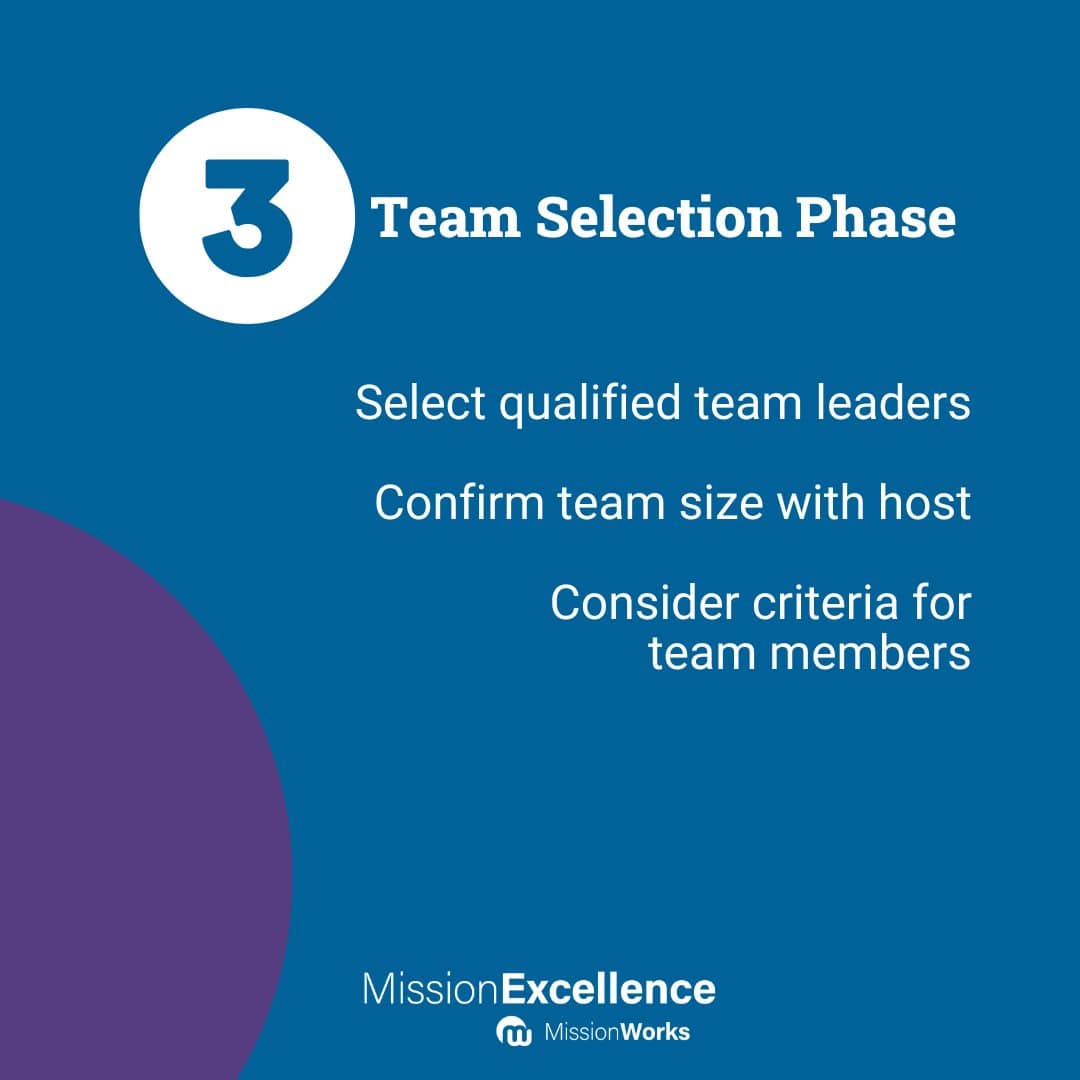 6 Steps for Planning a Short-Term Mission Trip - MissionExcellence