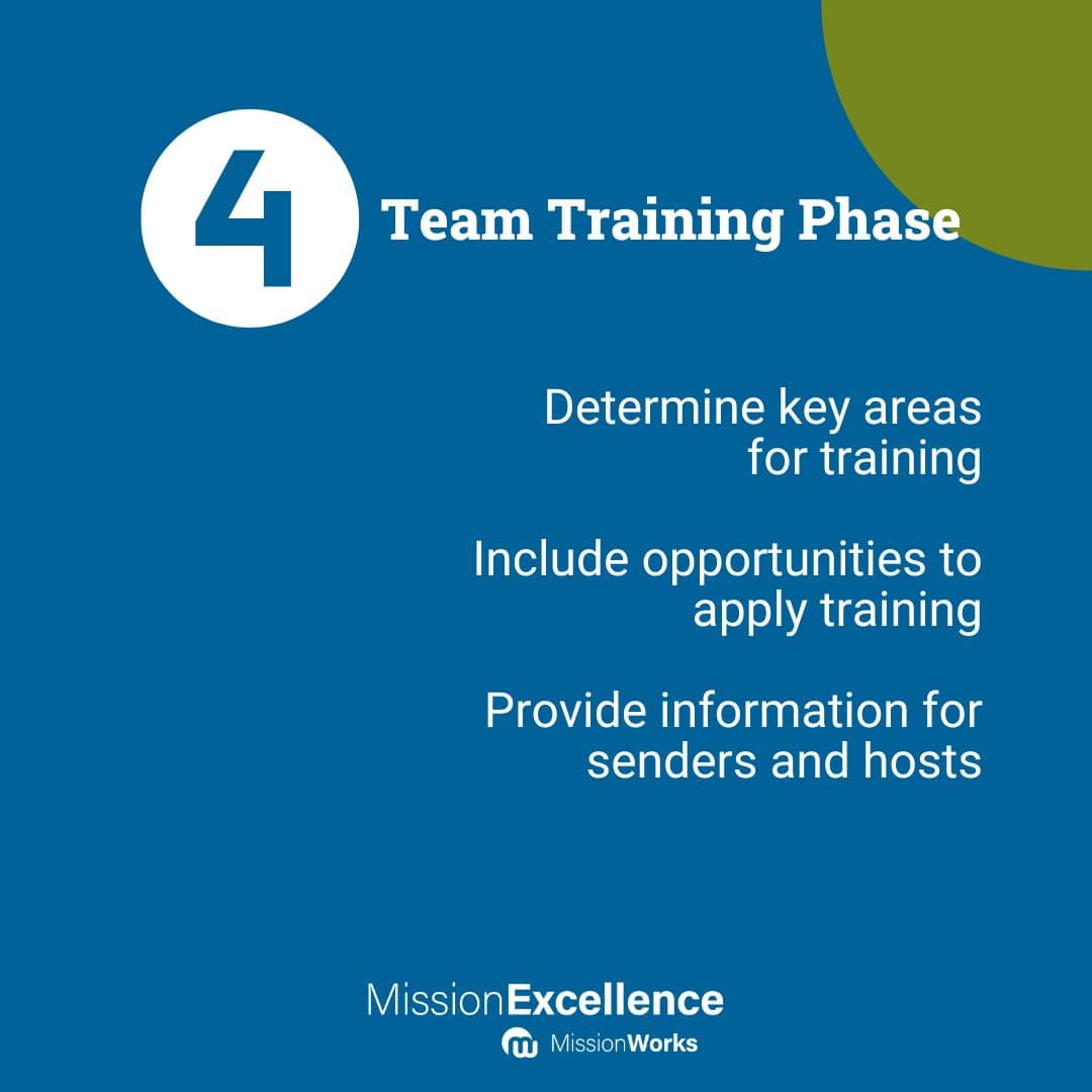 6 Steps for Planning a Short-Term Mission Trip - MissionExcellence